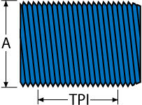 Speedy Metals - Stainless Steel Threaded Rod